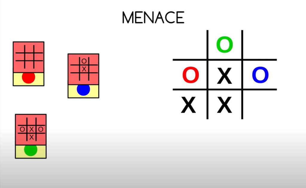 menace - The Scholarly Kitchen