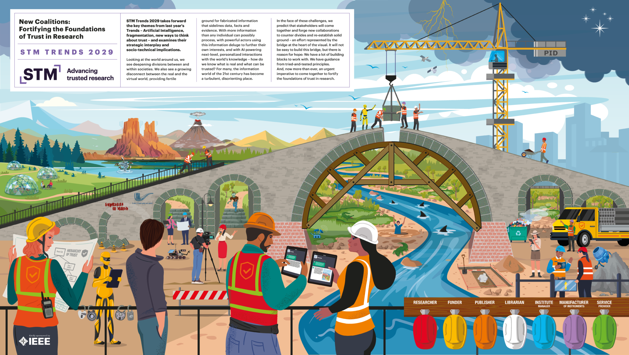 New STM 2029 Trends Report Provides a Bridge to the Future - The ...
